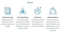 Mordor Intelligence（モルドールインテリジェンス）：調査会社